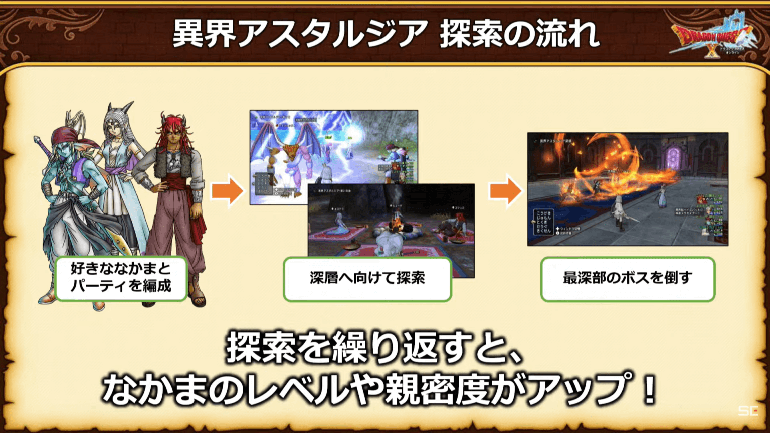 【DQ10】速報！DOTV最新情報！新コンテンツ「異界アスタルジア」の追加情報発表！【ドラクエ10】 | エストの攻略転生白書