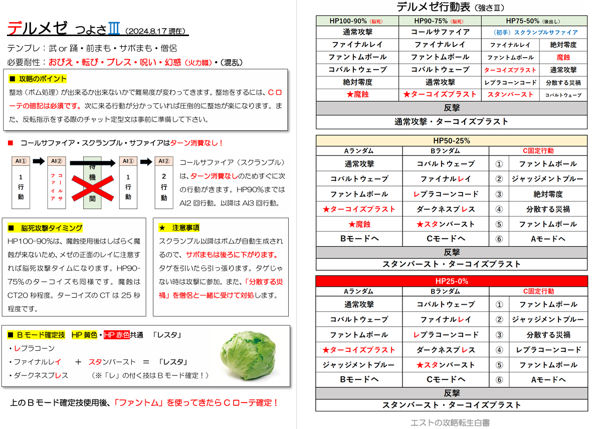 【DQ10】Cローテの暗記は必須！印刷して使えるデルメゼ強さ3の固定行動表をダウンロード配布中！【ドラクエ10】 | エストの攻略転生白書